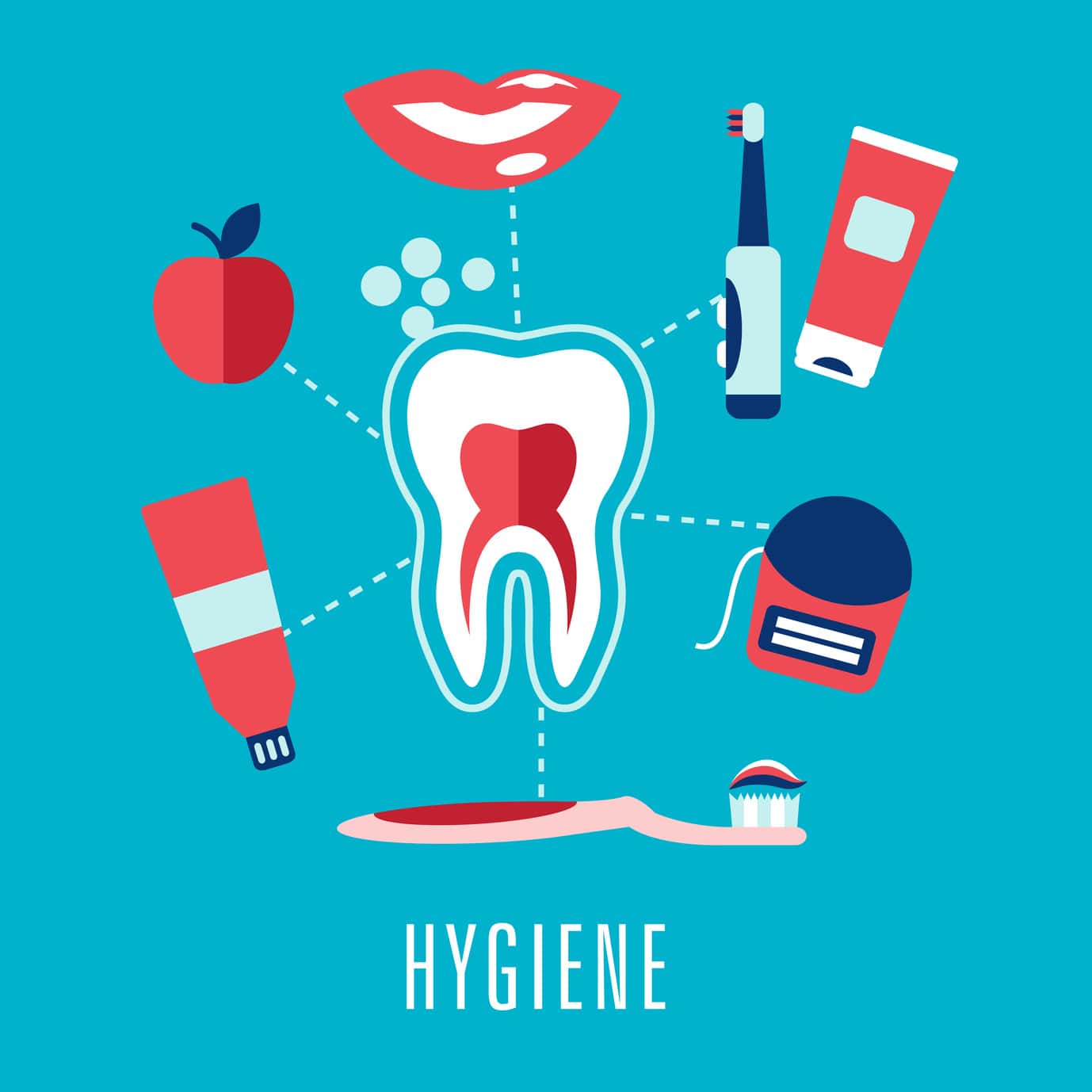Dental Cleanings and Oral Hygiene Tips | Dr. Arthur A. Kezian, DDS